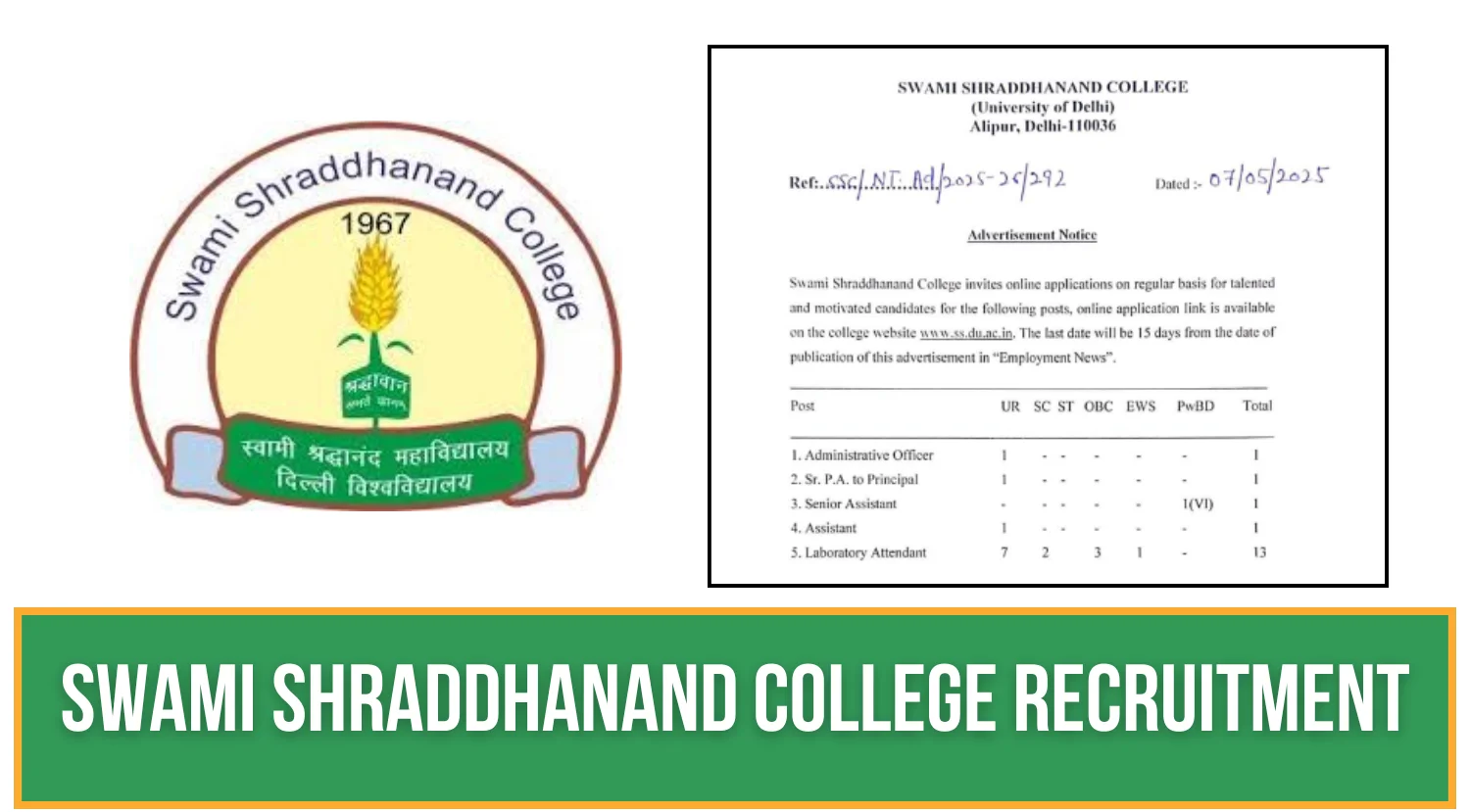 Swami Shraddhanand College DU Non-Teaching Recruitment 2025, Check ...